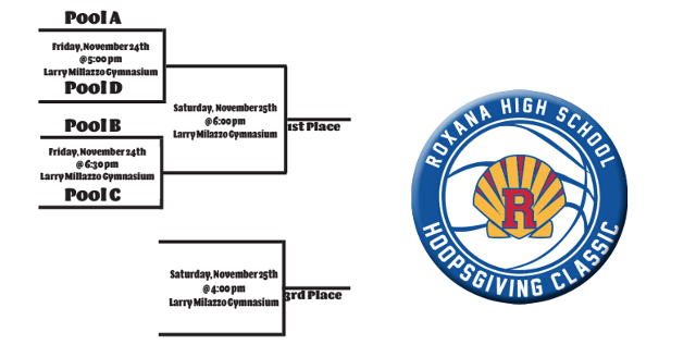 Roxana Hoopsgiving Classic Returns To Kick Off High School Basketball ...